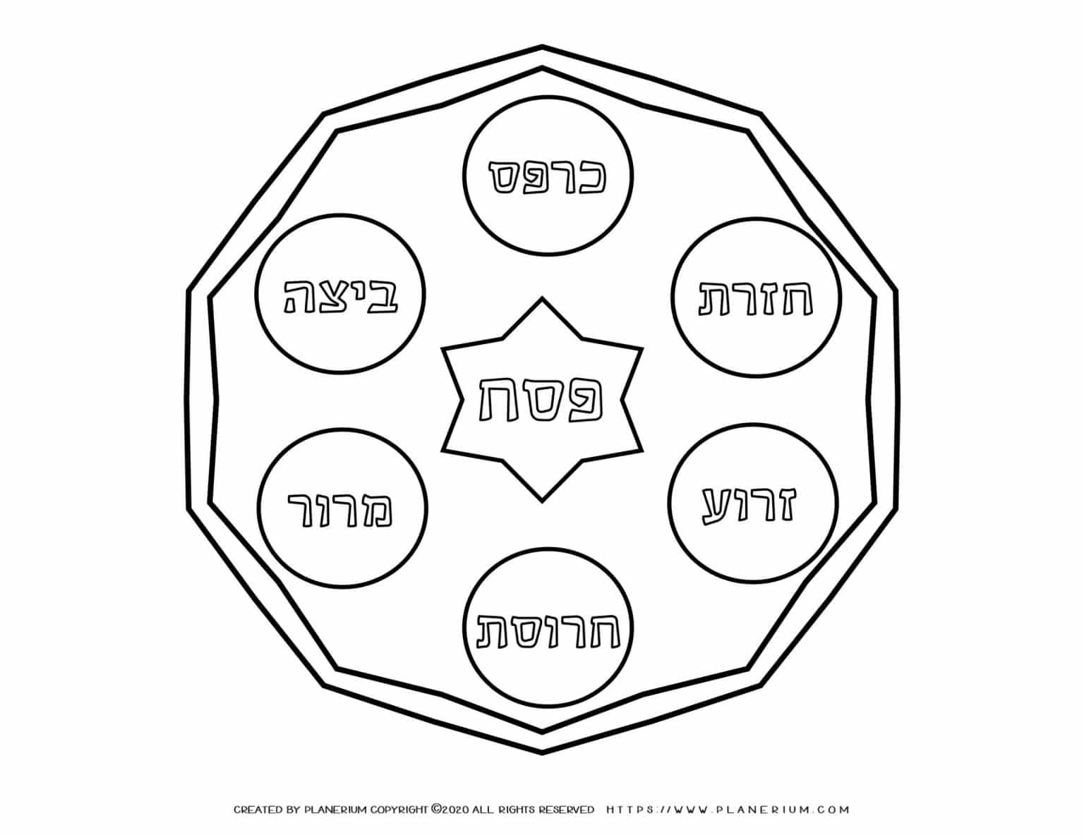 Passover - Coloring Page - The Four Sons | Planerium