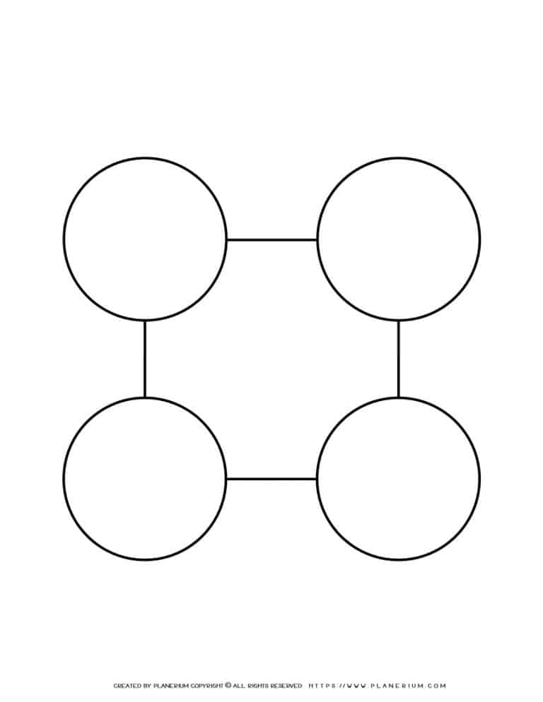 Sequence Chart Template - Eighteen Circles | Planerium