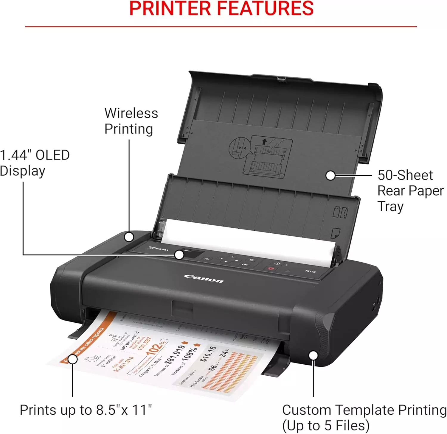 Versatile Canon PIXMA TR150: Ideal for On-the-Go Printing