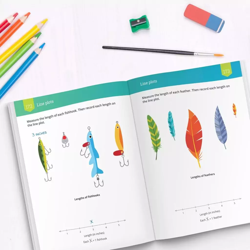 Boost Math Skills with IXL 2nd Grade Math Workbook