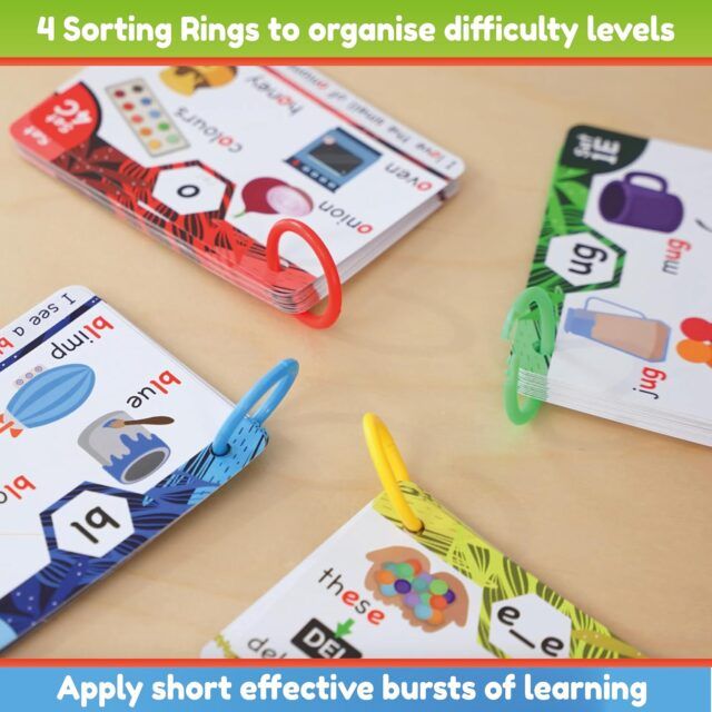 Boost Reading Skills with Engaging Phonics Flash Cards
