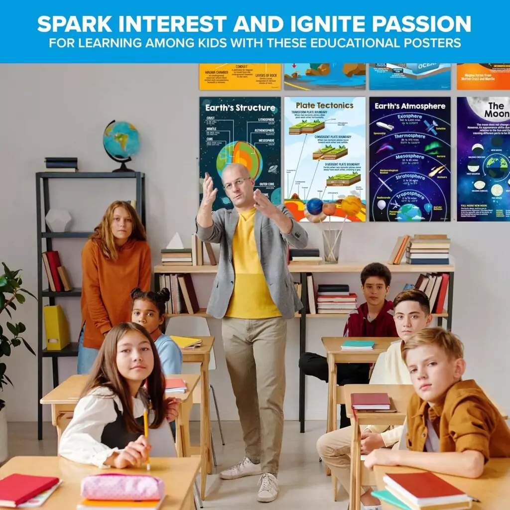 Engage Students with Decorably Earth Science Posters