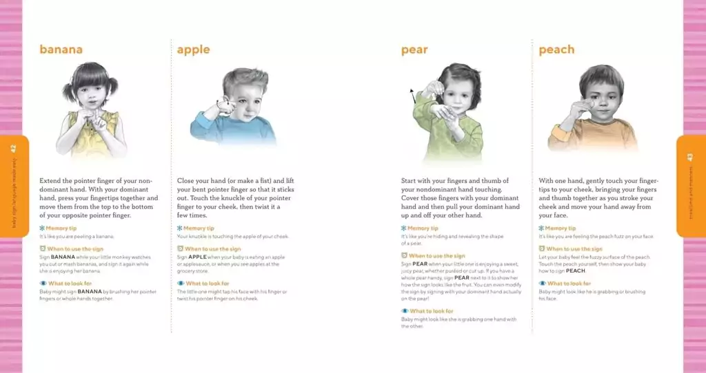 Unlock Baby Sign Language: 101 Essential Signs Now