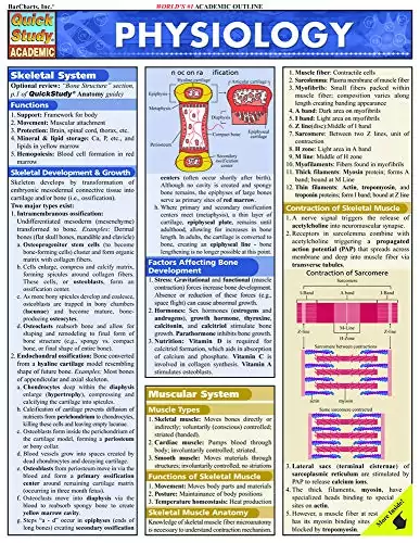 Boost Physiology Knowledge with QuickStudy Guide