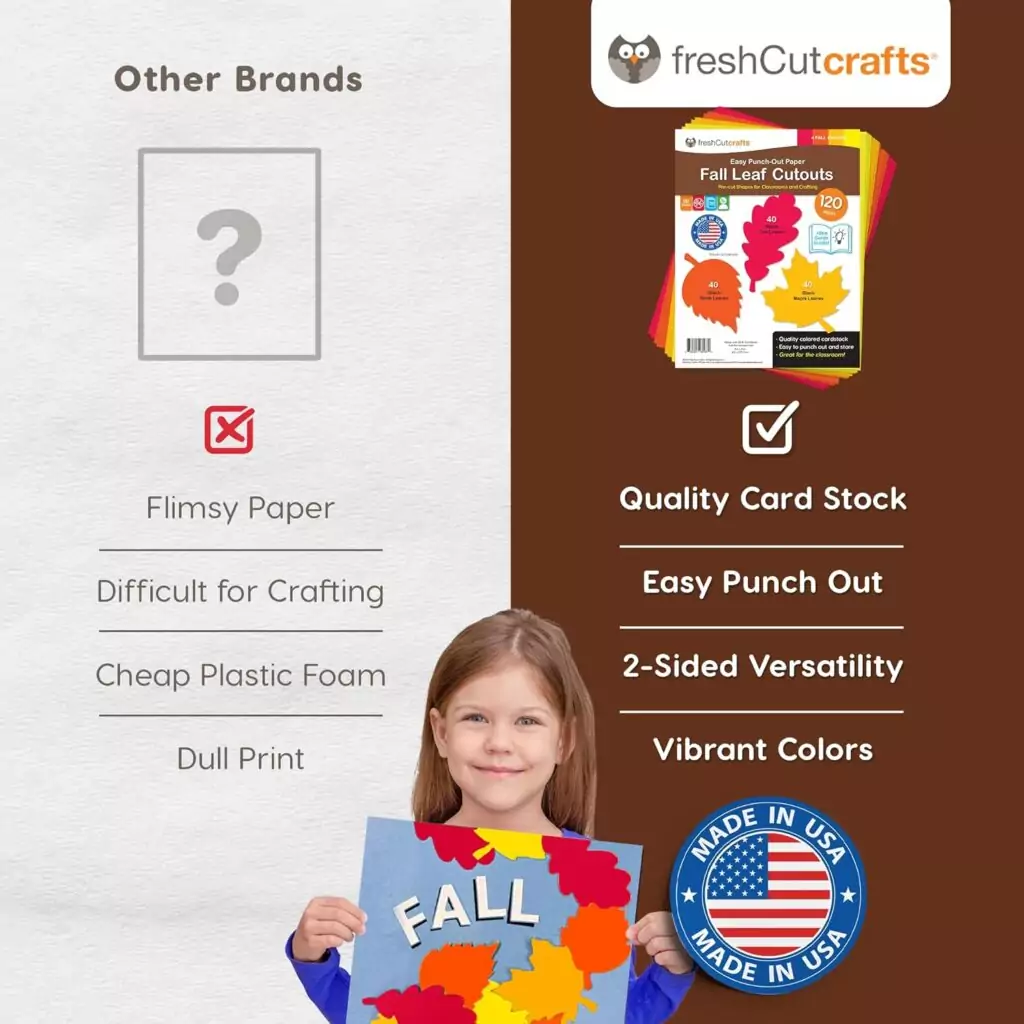 Unleash Creativity with 120 Fall Leaf Cutouts