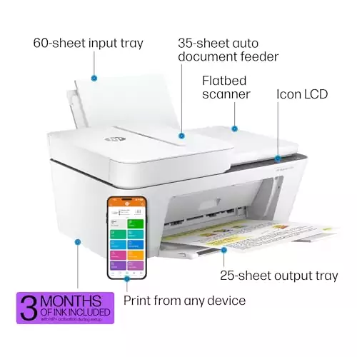 HP DeskJet 4255e: Best Home Printer with Smart Ink