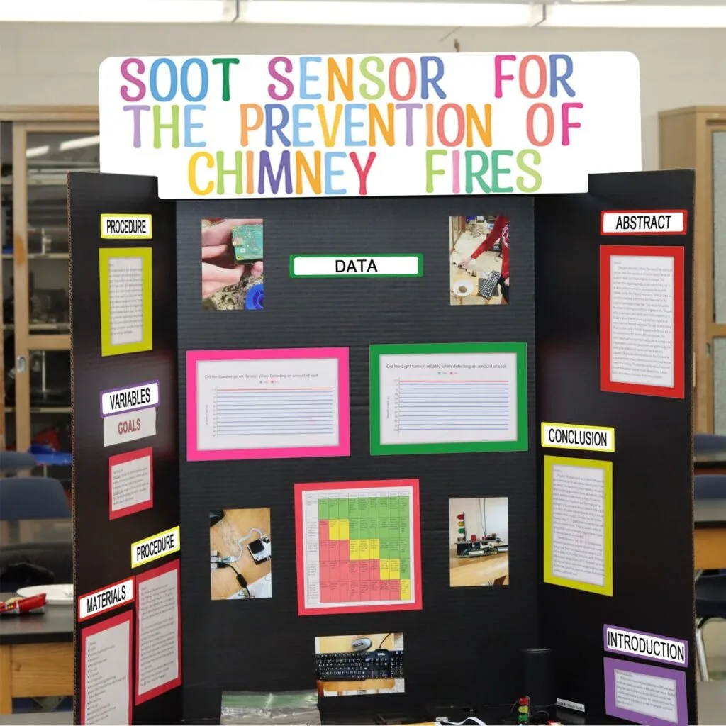 Elevate Projects with 43 Colorful Science Board Sheets