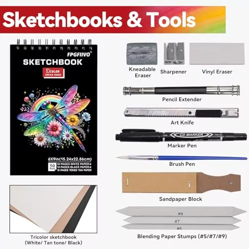 Discover Creativity with FPGFIIVO Advanced Drawing Set
